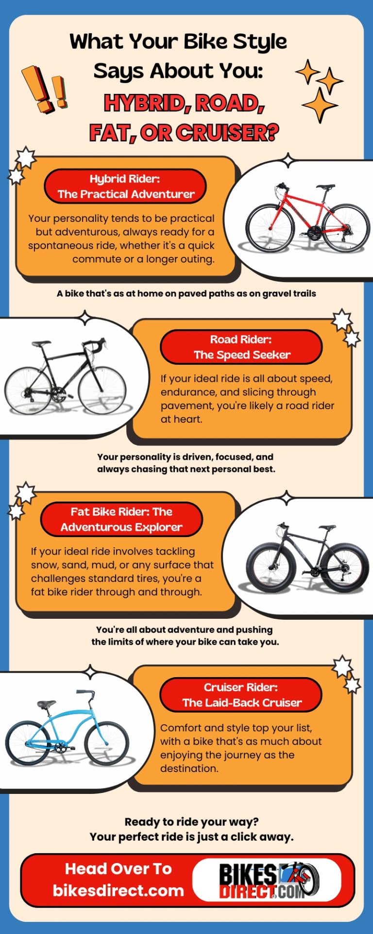 What Your Bike Style Says About You: Hybrid, Road, Fat, or Cruiser ...