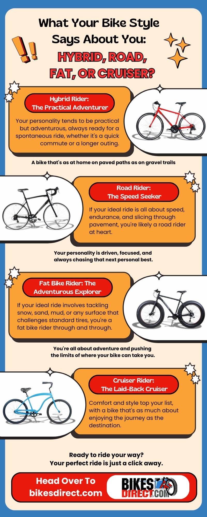 What Your Bike Style Says About You: Hybrid, Road, Fat, or Cruiser ...